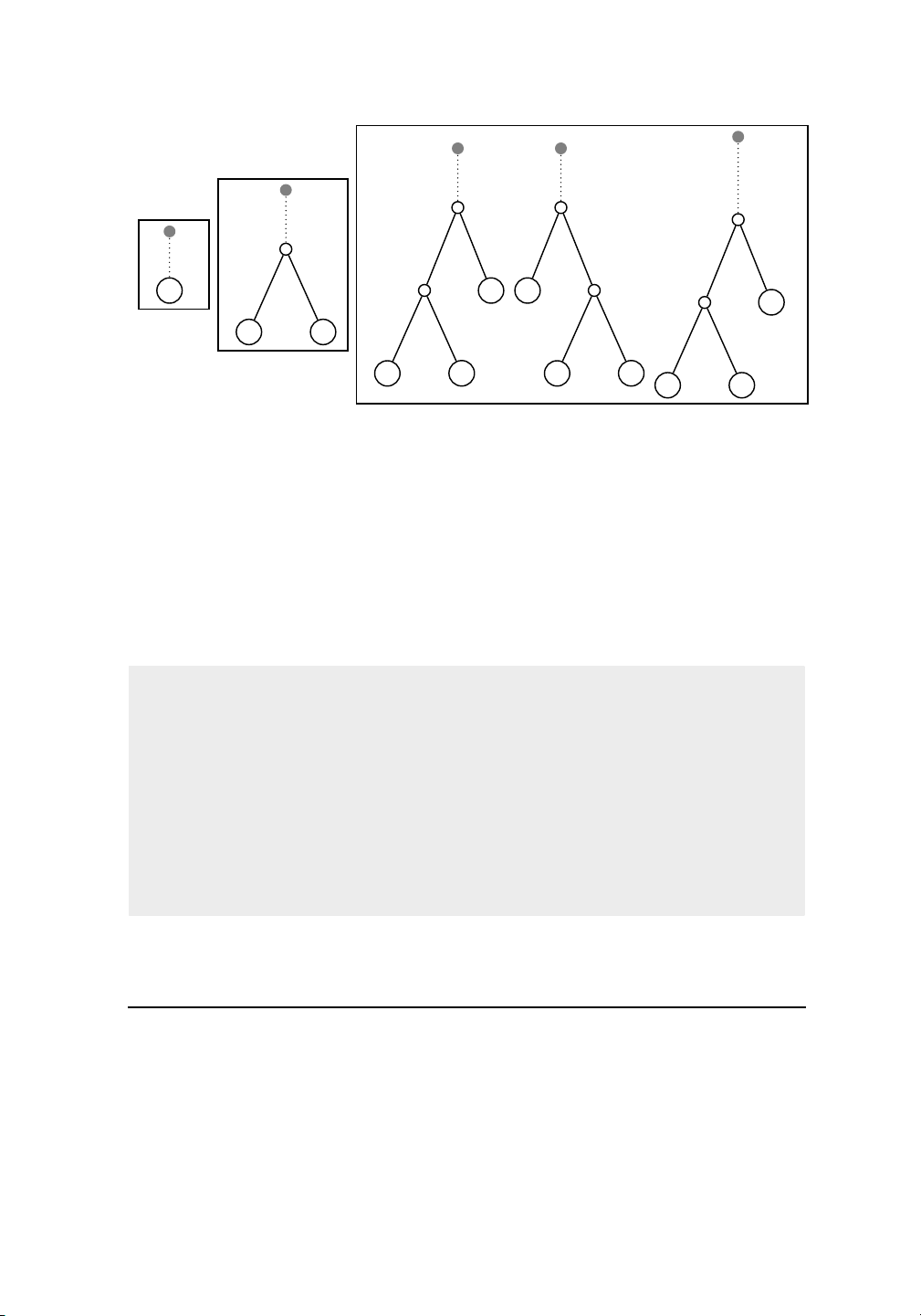 Chapter 14: Hierarchical Clustering | Data Mining and Machine Learning