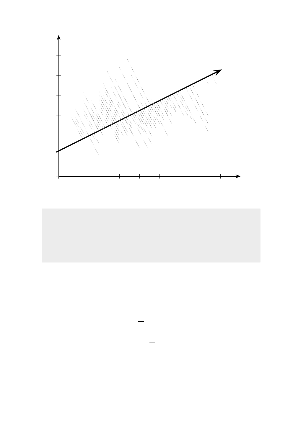 Chapter 20: Linear Discriminant Analysis | Data Mining and Machine Learning