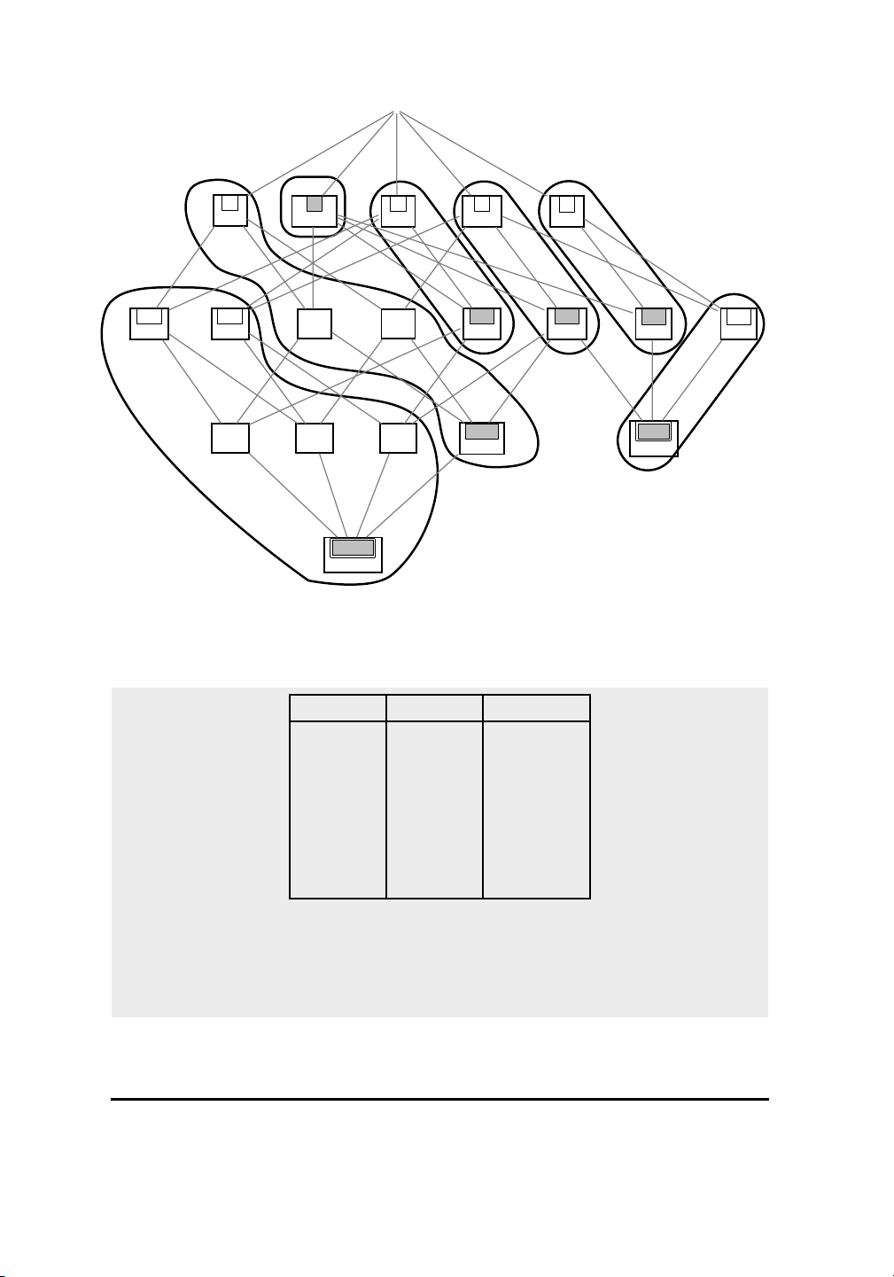 Chapter 9: Summarizing Itemsets | Data Mining and Machine Learning